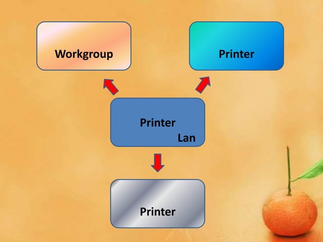 Printer | PPTX
