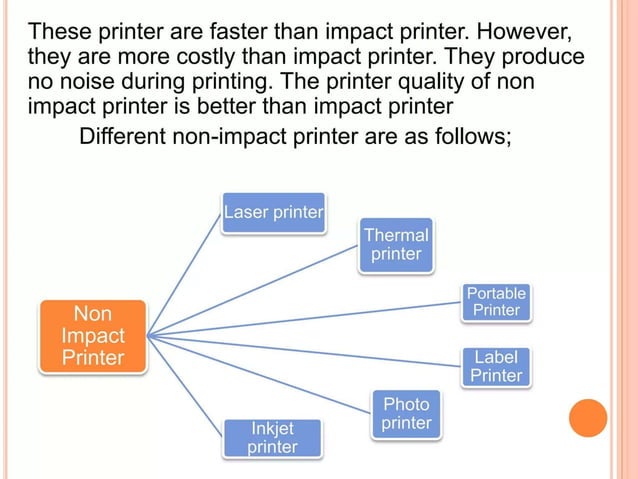 printer and its types impact printers and non impact printers | PPTX ...