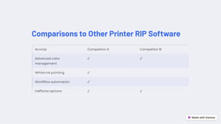Printer RIP - Acrorip | PDF