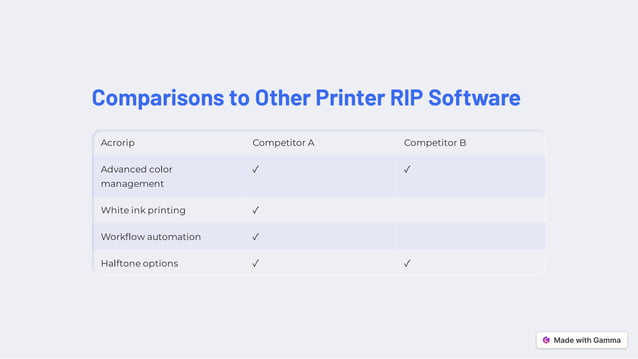 Printer RIP - Acrorip | PDF