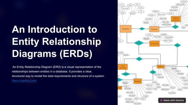 Print Erd Sql Database Modeler Ppt