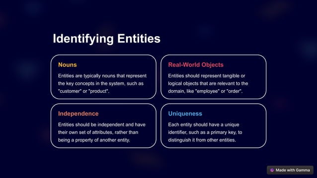 print ERD | SQL Database Modeler | PPT
