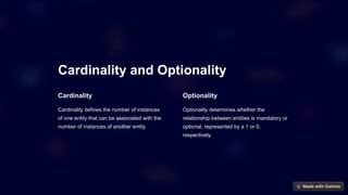print ERD | SQL Database Modeler | PPT