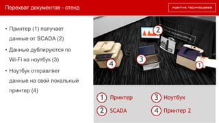 Evil Printer: собираем нескучную прошивку | PPTX