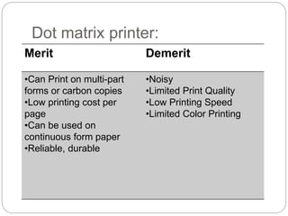 Printer & its types Mahesh Garg | PPT
