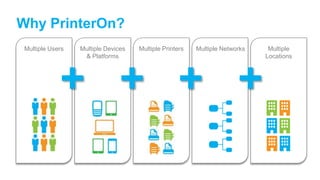 PrinterON for Public Printing Locations | PPTX