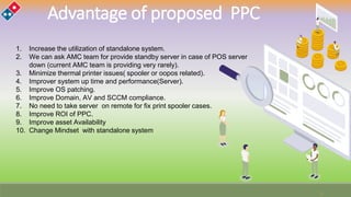 Printer PC Configuration and system.pptx