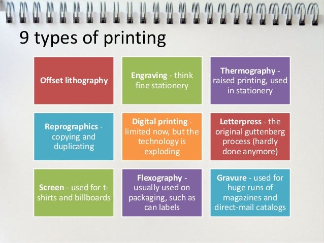Commercial Printing Options