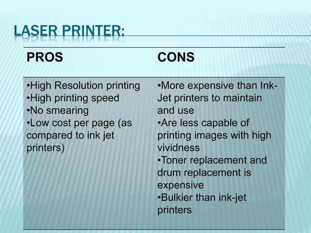 Introduction to Printers | PPTX