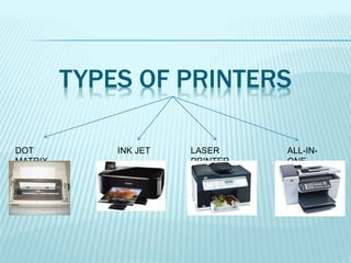 Introduction to Printers | PPTX