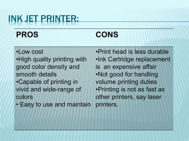 Introduction to Printers | PPTX