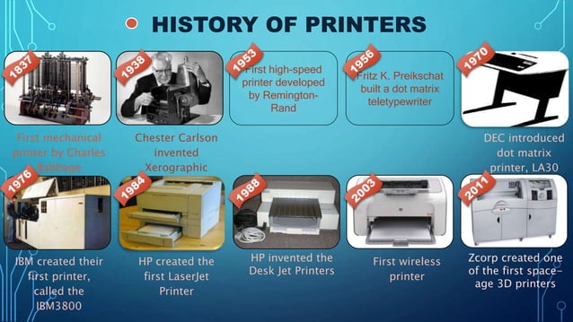 Printers | PPT