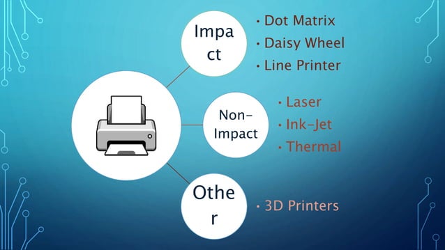 Printers | PPT