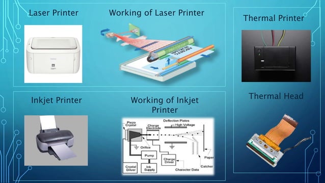 Printers | PPT