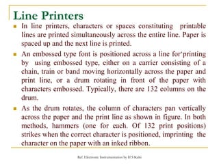 Printers.pptx