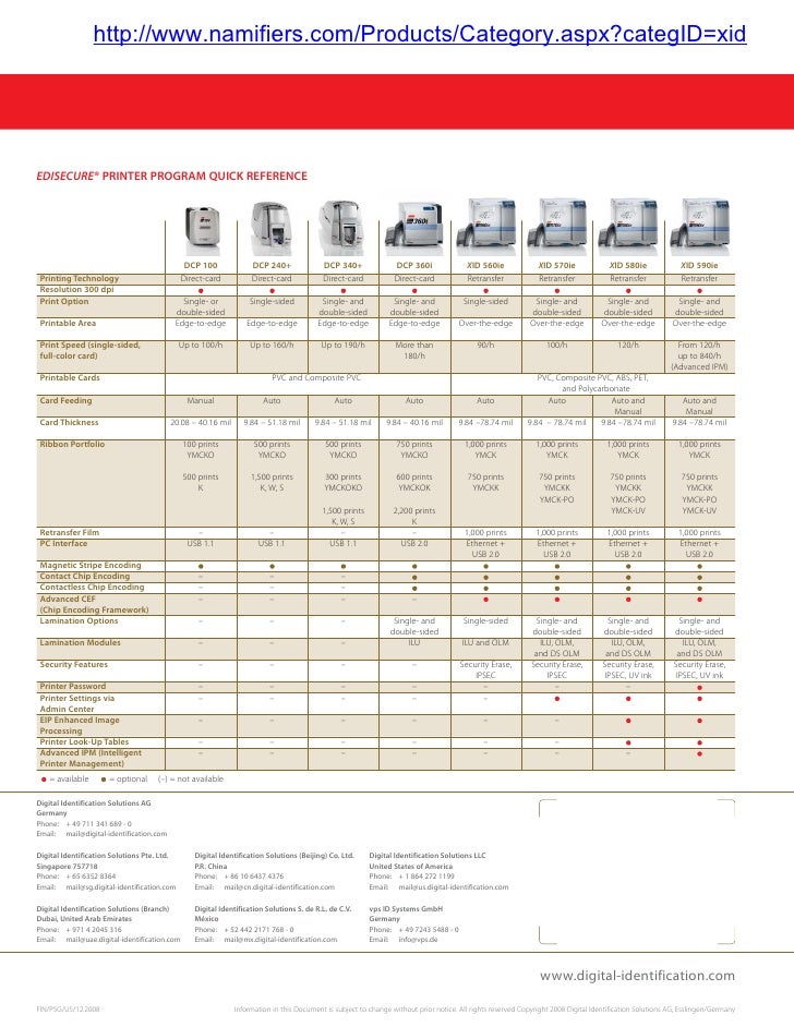 Printer Selection Guide