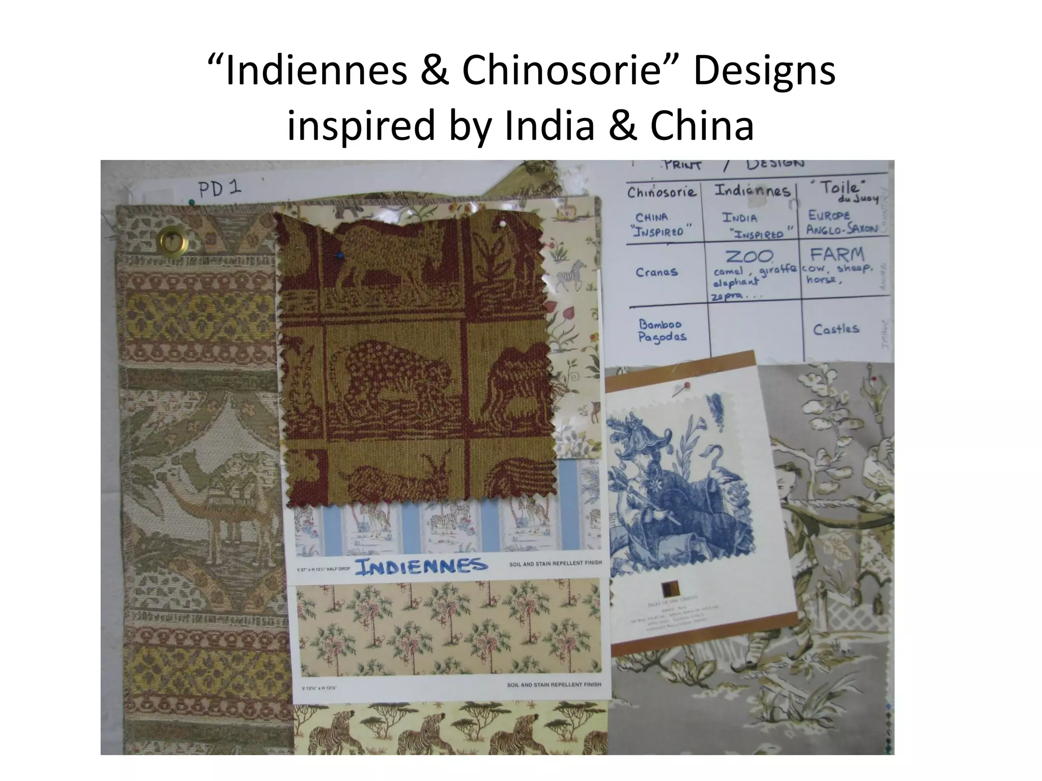 Textile Cotton Print woven fabric sample identification | PPT