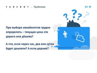 FareBor Presentation | PPT