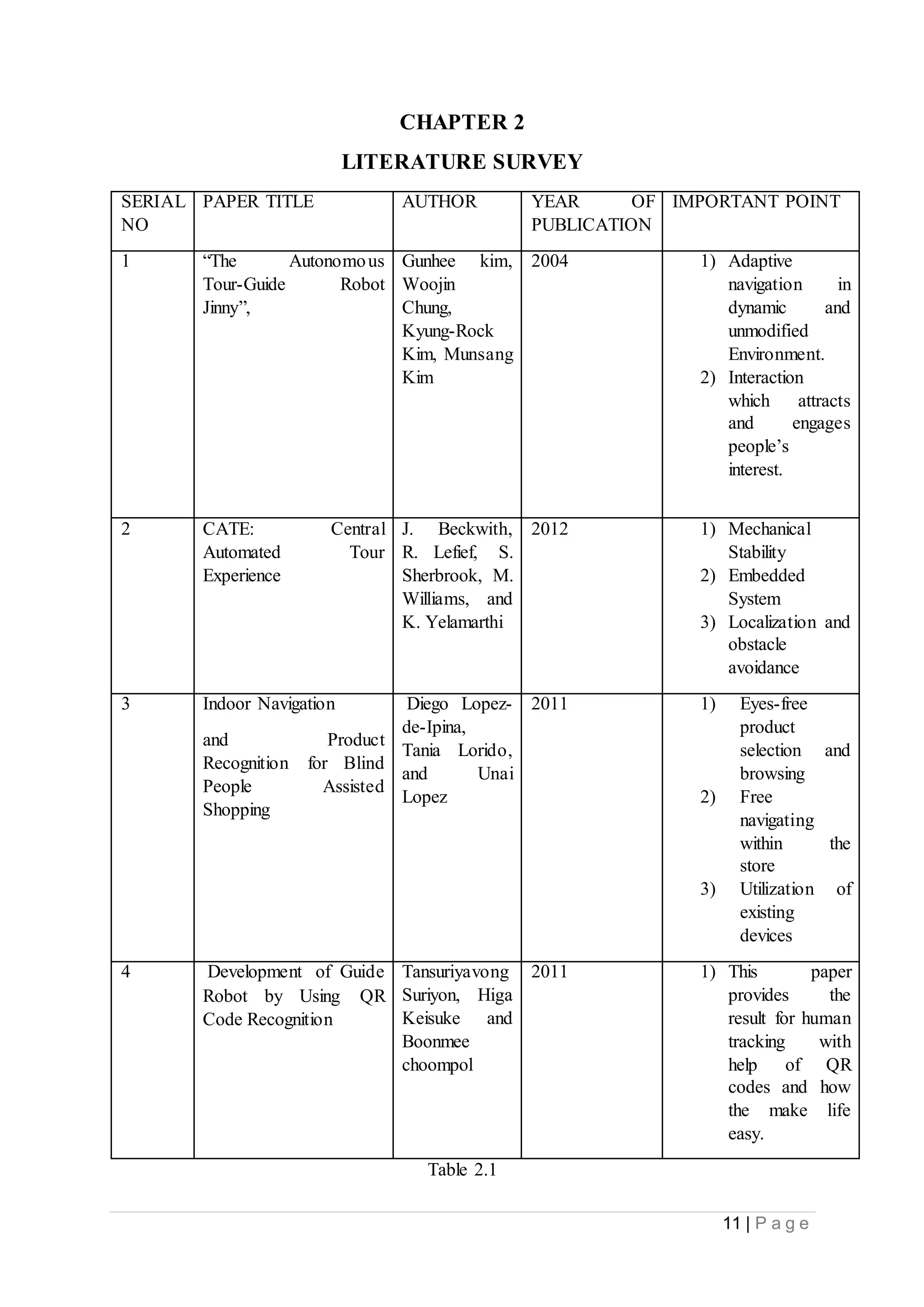 Autonomous Campus Tour Guide Robot by using Ultrasonic Range Sensors and QR code Recognition in ...
