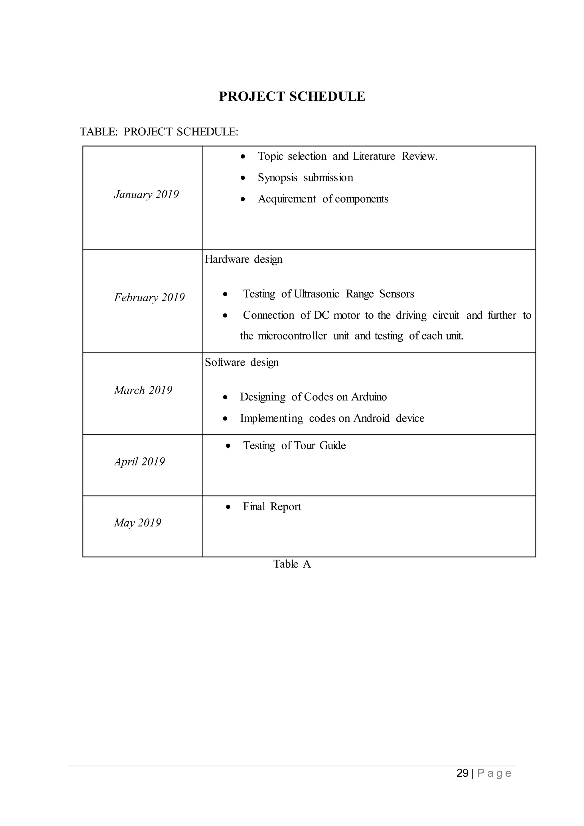 Autonomous Campus Tour Guide Robot by using Ultrasonic Range Sensors ...