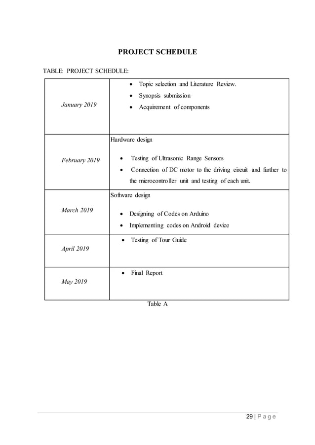 Autonomous Campus Tour Guide Robot by using Ultrasonic Range Sensors and QR code Recognition in ...
