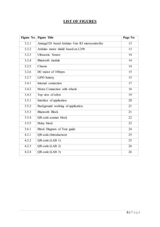 Autonomous Campus Tour Guide Robot by using Ultrasonic Range Sensors and QR code Recognition in ...