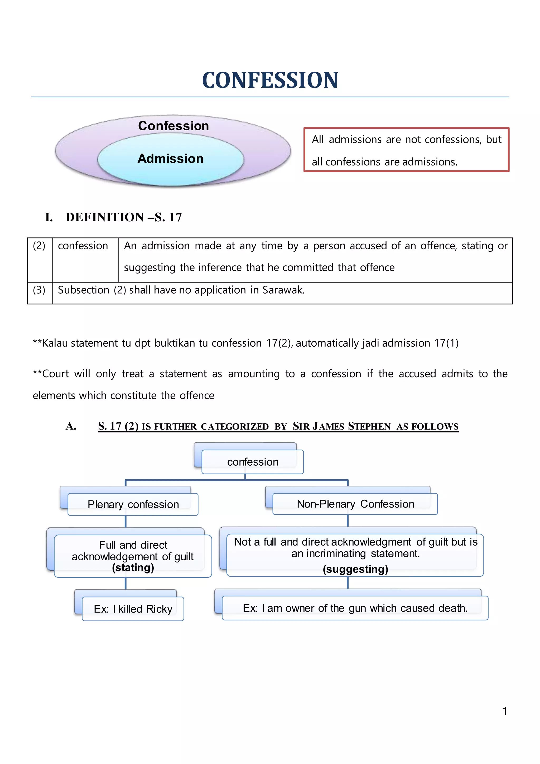 Confession under Malaysian Evidence Act 1950 | DOCX