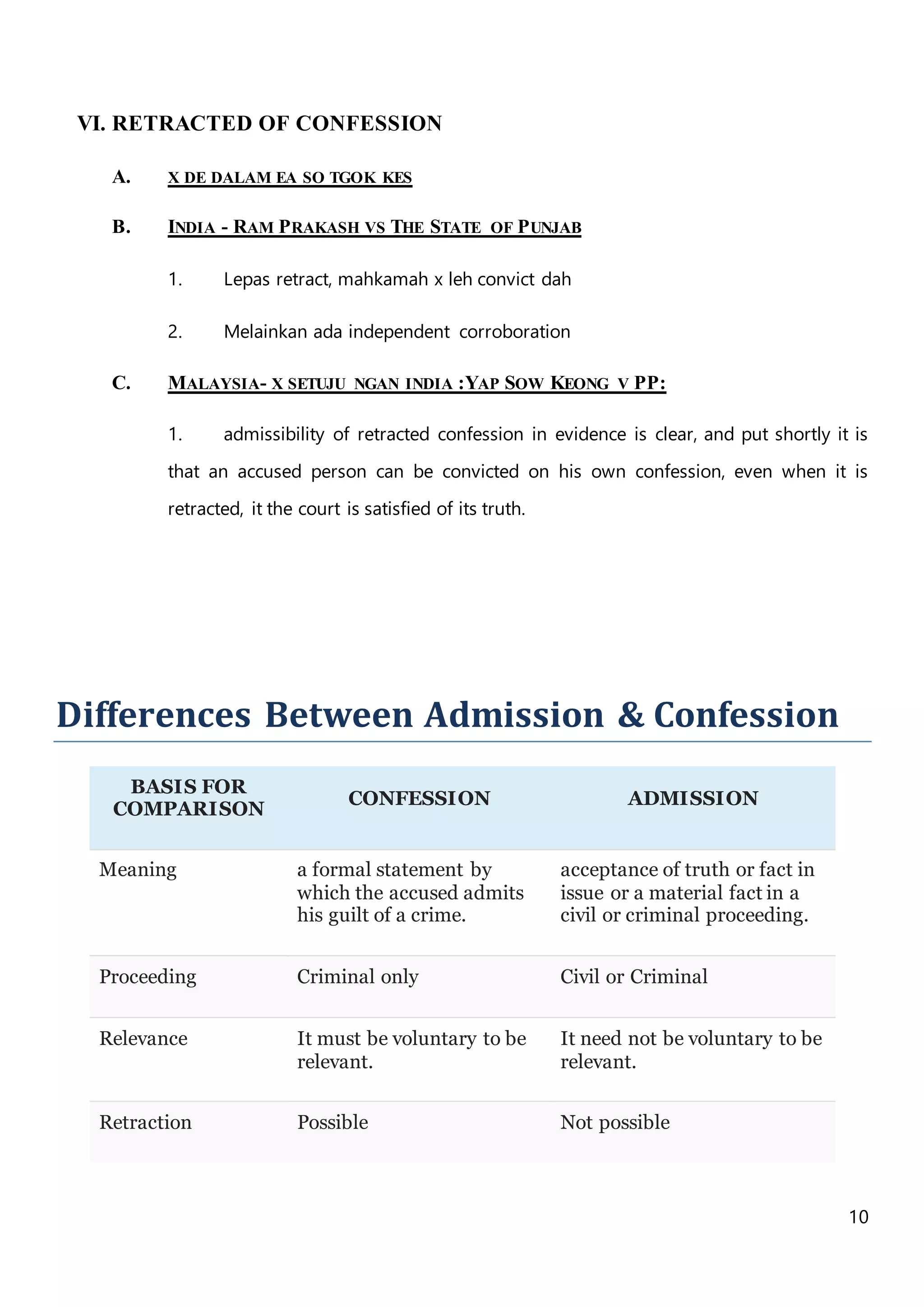 Confession under Malaysian Evidence Act 1950 | DOCX