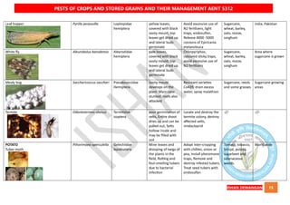 QUICK BOOK ON PESTS OF CROPS AND STORED GRAIN AND THEIR MANAGEMENT ...