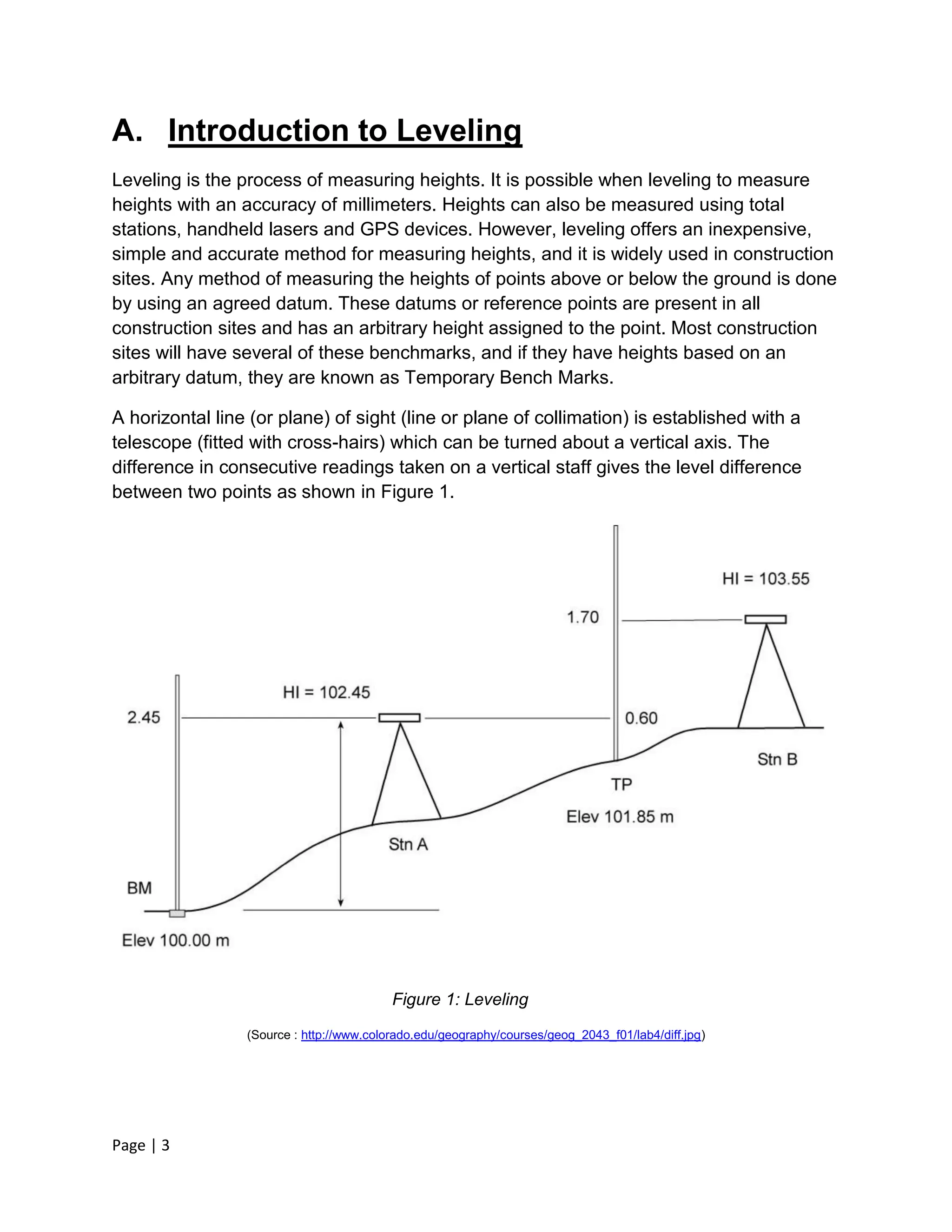 Site Surveying Levelling | PDF
