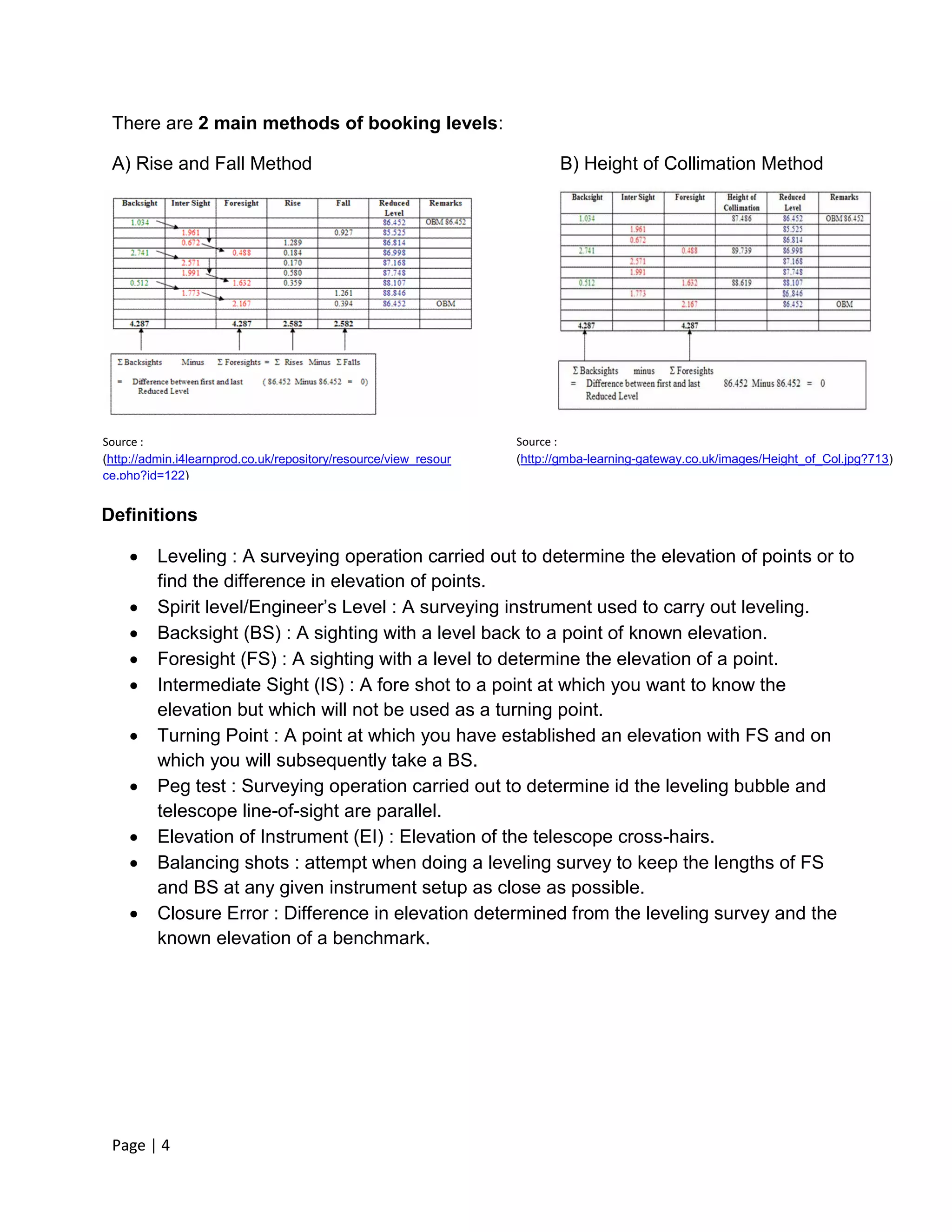 Site Surveying Levelling | PDF