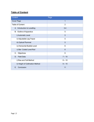 Site Surveying Levelling | PDF
