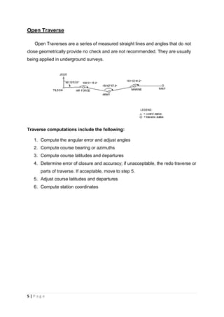 Site Surveying Traversing | PDF