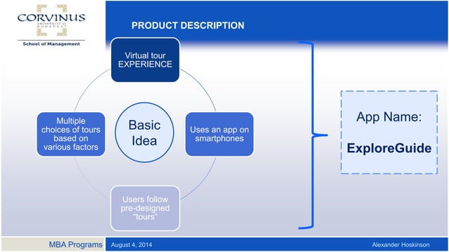 Smartphone Travel App Business Plan MBA Thesis | PPT