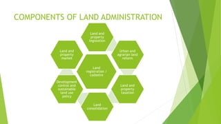 GIS in land administration | PDF