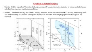 The Geochemistry of Uranium | PDF