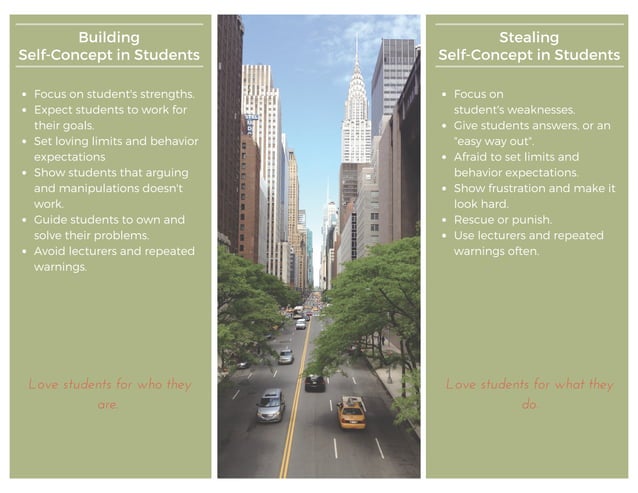 Love & Logic: Basic Principles | PDF | Education