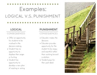 Love & Logic: Basic Principles | PDF