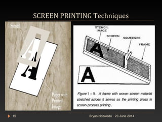 Art of Printing: Styles and Techniques | PPT