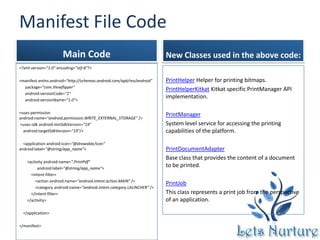Printing photos-html-using-android | PPTX