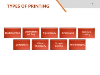 Printing for packages | PPTX