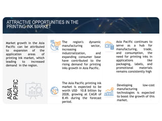 Printing Ink Market Industry Size & Share Upcoming Trends.pptx