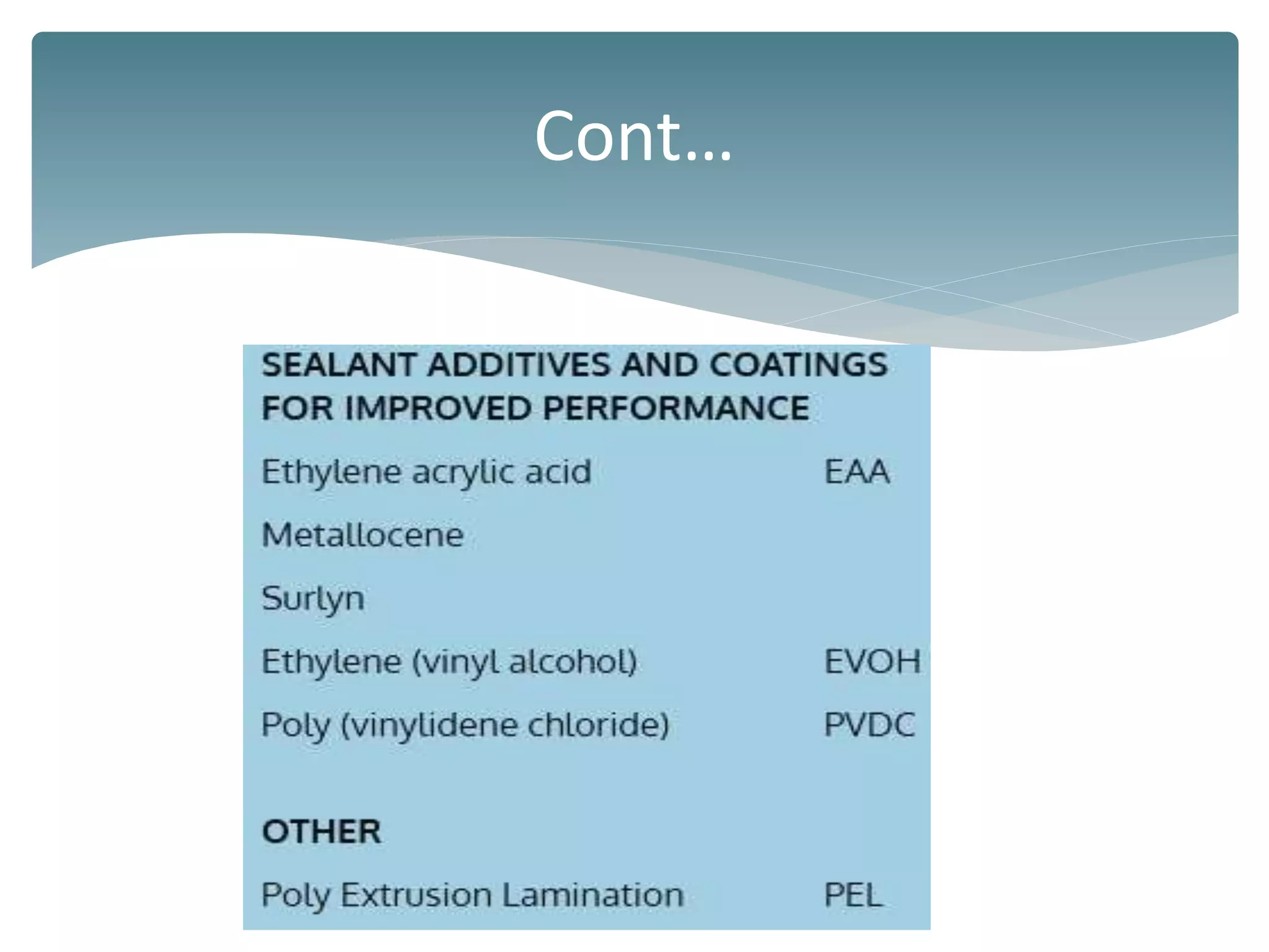 Printing, lamination & material structure | PPTX