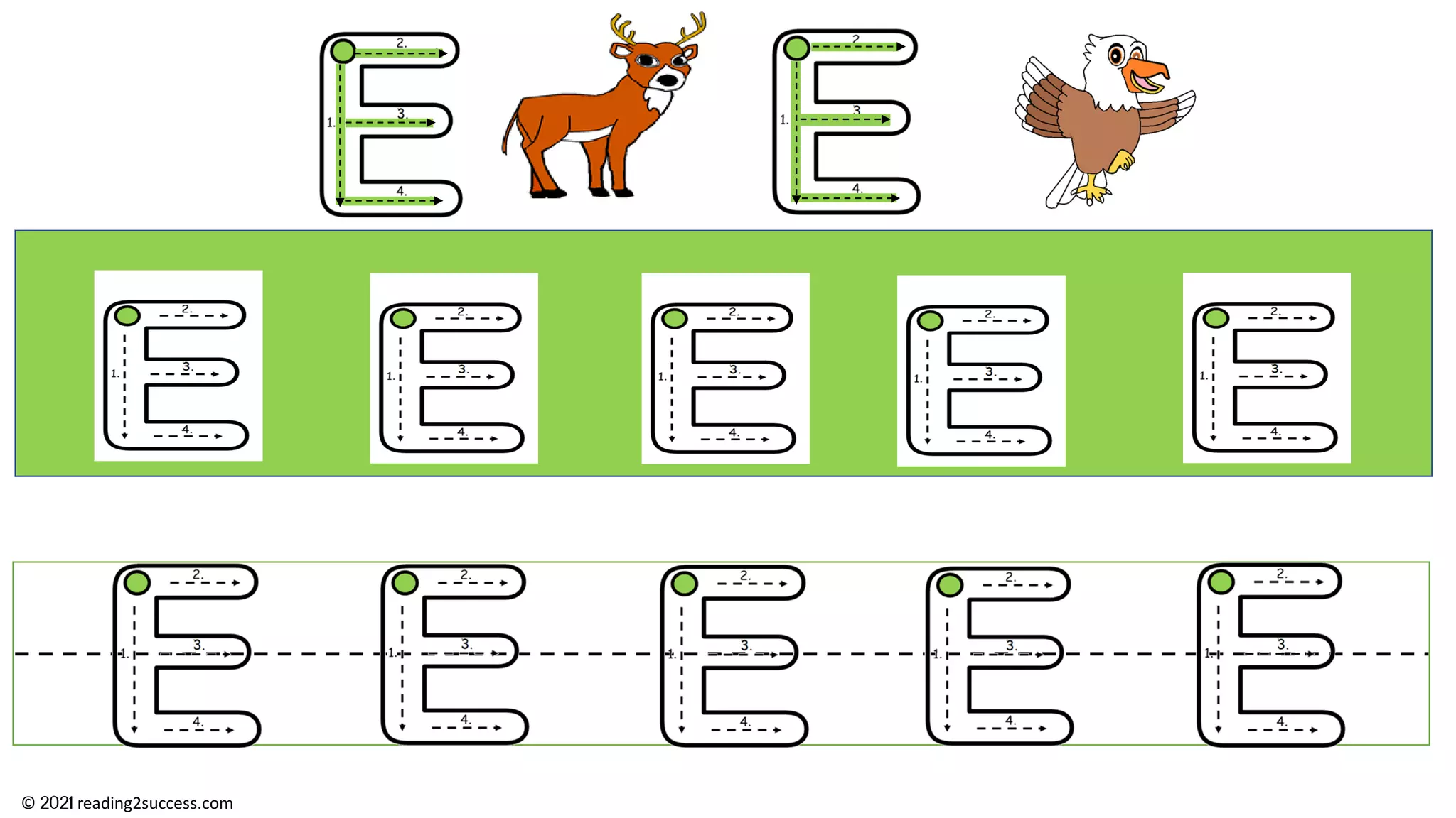 How to Teach Your Kids Letter Formation (printing) and letter ...