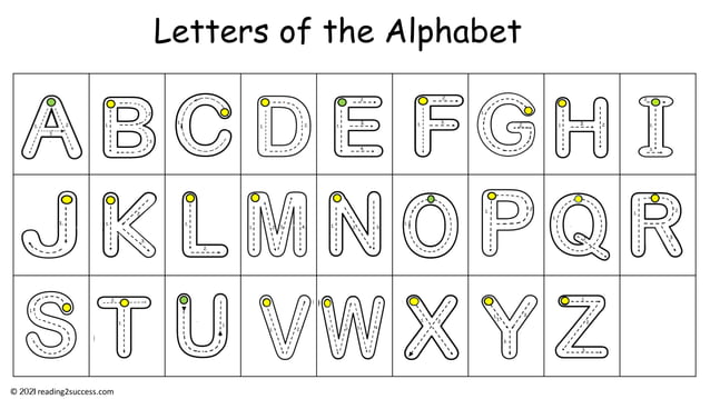 How to Teach Your Kids Letter Formation (printing) and letter ...