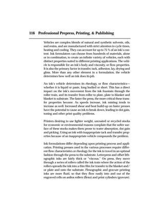 Printing method | PDF