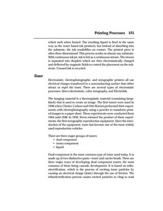 Printing method | PDF