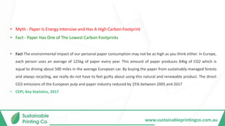 Printing Paper - Myths And Facts | PPT