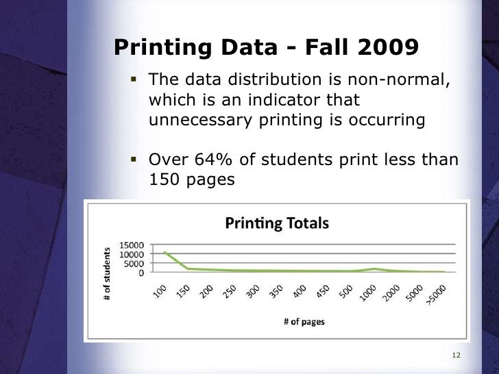 Printing policy communication