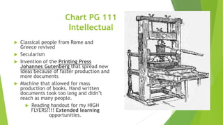 Printing press | PPTX